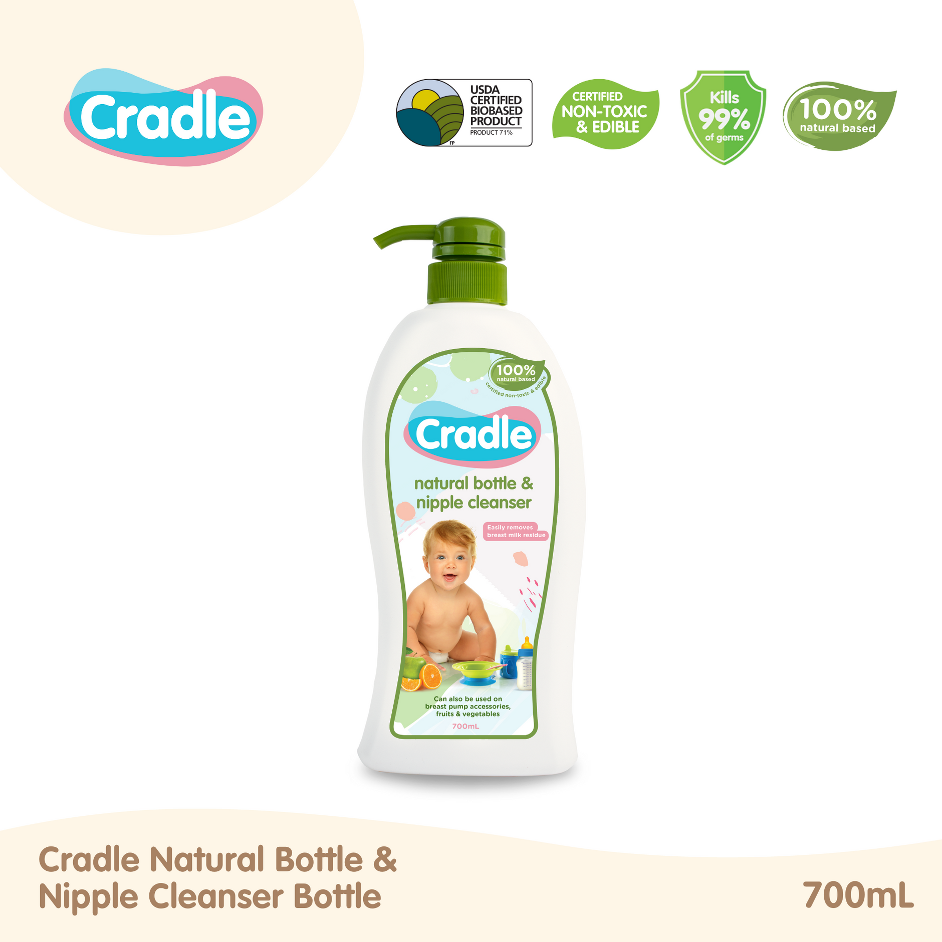 Cradle Natural USDA BioPreferred Certified – NurseryVan.com